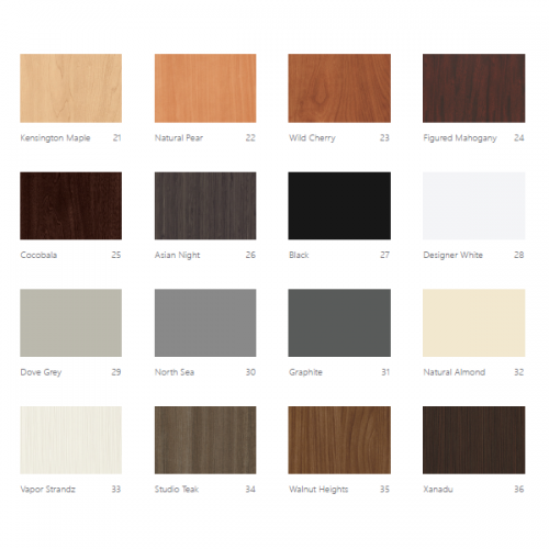 upCentric 2LV Electric Dual Column Desk - Posture Depot